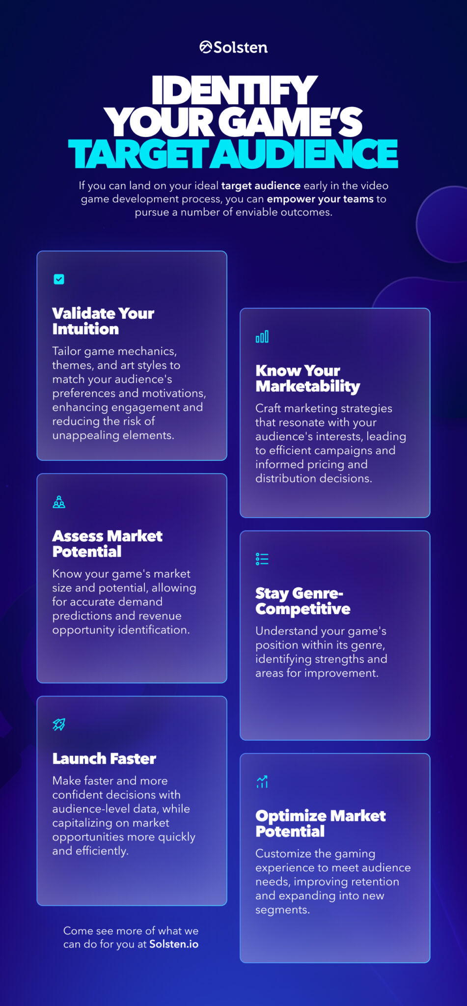 How To Identify Your Game’s Ideal Target Audience