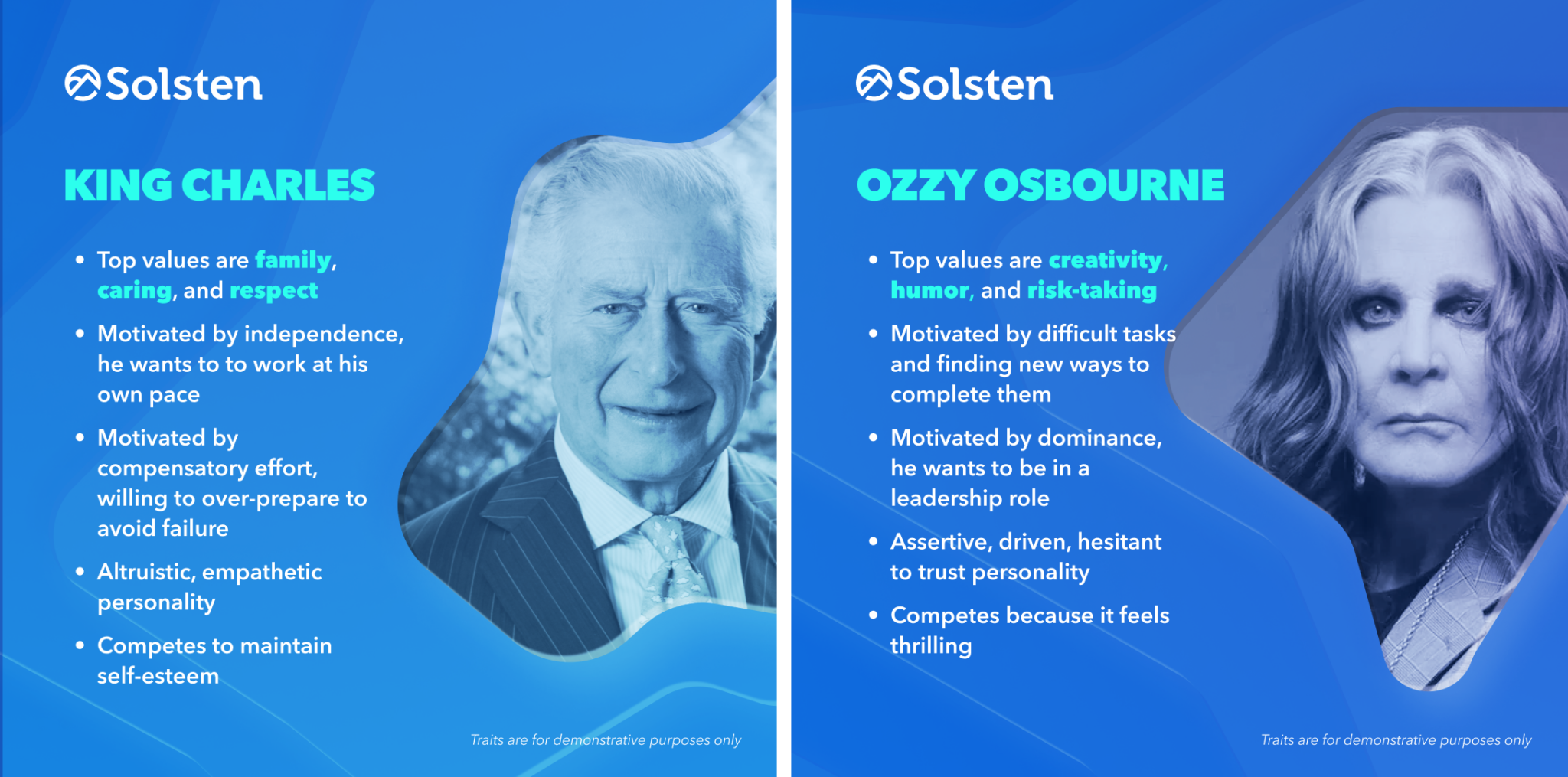 Player Personas: The Key To Modern Video Game Development - Solsten